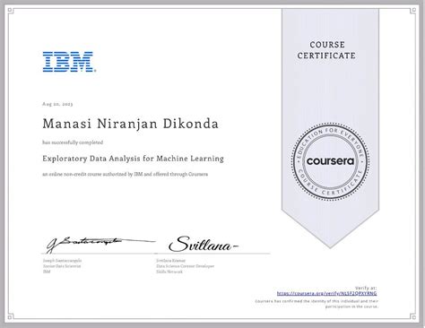 manasi dikonda on linkedin dataanalysis machinelearning ibmtraining lifelonglearner…