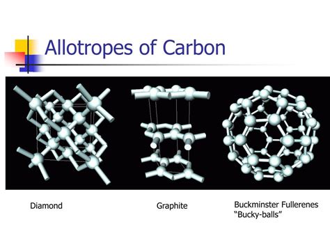 Allotropes Of Oxygen