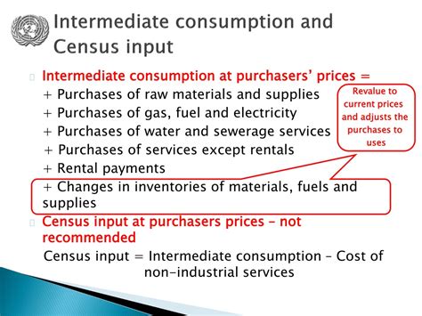 ppt manufacturing estimation of manufacturing output intermediate