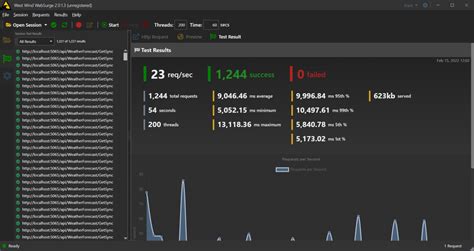 Scale ASP NET Core Application Using ThreadPool Pro Code Guide