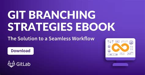 Gitlab On Linkedin Learn How To Develop The Right Git Branching
