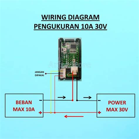 Jual Dual Volt Amp Meter Digital Ampere Meter Voltmeter 10a 0 100v Ammeter Indonesiashopee