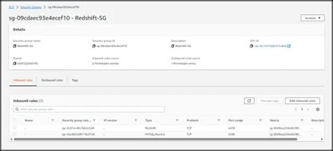 A Guide To Set Up Aws Dms For Seamless Data Migration From Amazon Rds