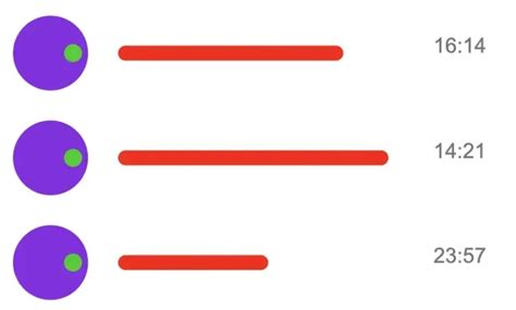 Understanding Java Build Systems From Source Code To Executable Binaries By Vaasu Bisht Medium