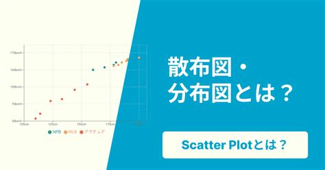 散布図（分布図）を作成 無料オンライングラフ・チャート作成ツール Xgrapher