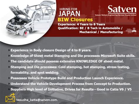 Ayyappa Devarapalli On Linkedin Satven Japan Is Hiring