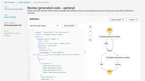 Chargebee Integration With Aws © 2023 Torian Crane A Tutorial For Creating A Simple Export