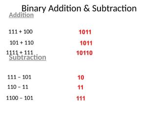 Binary Codes Like Binary Decimal Octal And Hexadecimal PPT