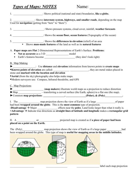 Types Of Maps Notes Worksheet