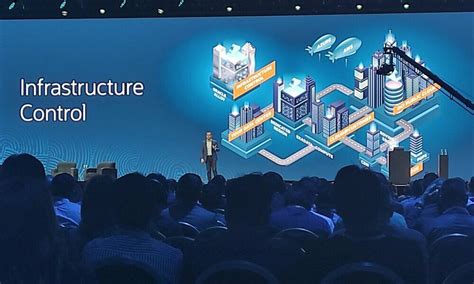 Cloud Infrastructure Takes Center Stage At Oracle Cloudworld