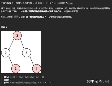 代码随想录算法训练营day45 198 打家劫舍，213 打家劫舍ii，337 打家劫舍iii 知乎