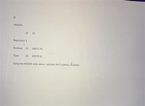 Solved 3 Anova Df Ss Regression 1 Residual 22 6061139