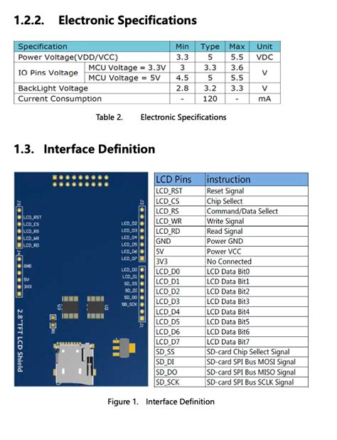 Example For Esp 32 · Issue 1823 · Bodmertftespi · Github