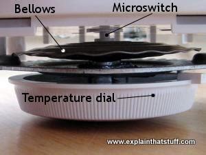 How Do Thermostats Work Explain That Stuff