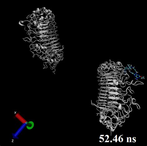 1976 Questions With Answers In Gromacs Science Topic