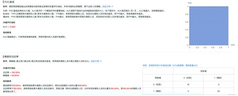 数据分析汇总 由原子指标定义复合指标sql语句怎么产生 csdn博客