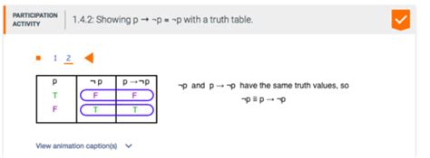ch1 4 logical equivalence flashcards quizlet