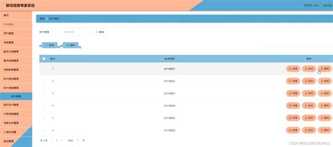 计算机毕业设计django基于python鲜花培育专家系统基于python的专家系统 Csdn博客