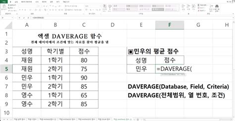 엑셀 Daverage 함수 간단하게 알아보자 네이버 블로그