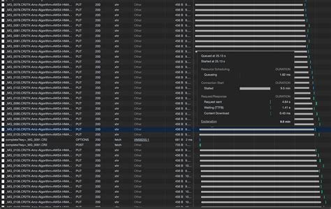 s3multipart plugin uploads fail on slow connection · issue 1915