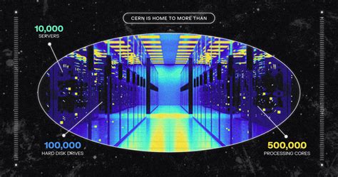 Inside CERNs Exabyte Data Center