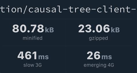 Casual Simulationcausal Tree Client Socketio Bundlephobia