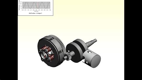 Motion Analysis Solidworks YouTube