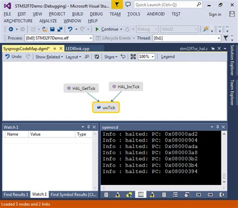 Developing STM32F7 Firmware With Visual Studio And OpenOCD VisualGDB Tutorials