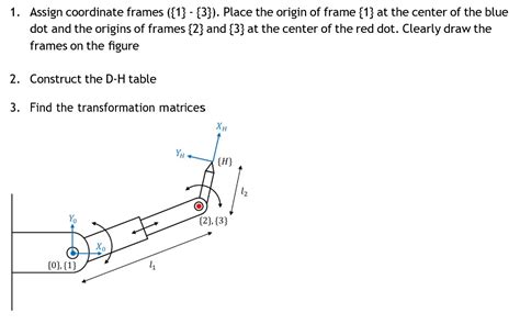 solved 1 assign coordinate frames {1}−{3} place the