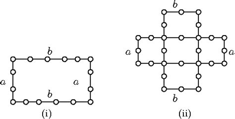 Figure 9 From Localization And Routing In Sensor Networks By Local