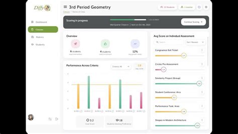 Diffyq Teacher Dashboard Features Preview Diffyq