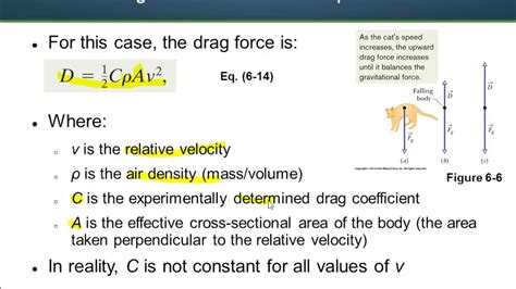 Components Of Drag Force