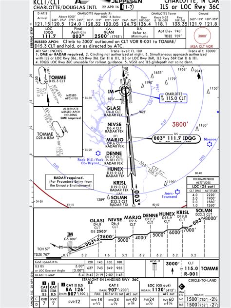 Airline Pilot Central Forums View Single Post Psa Interview Gouge