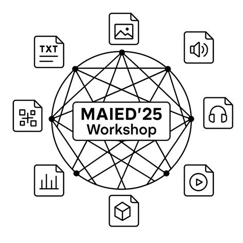 2021 Multimodal Artificial Intelligence In Education Maied25 Workshop