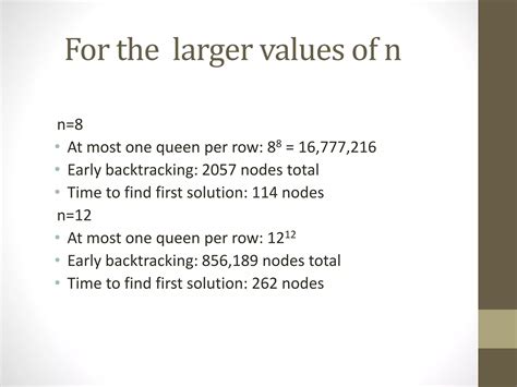 The N Queen Problem Pptx Games And Puzzles Hobbies And Interests