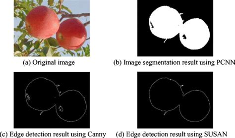 edge detection results using different methods download scientific