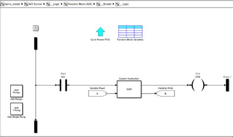 Create Custom Instruction In Plc Ladder Diagram Models Matlab And Simulink