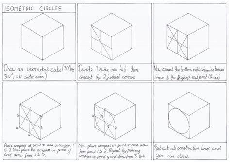 How To Draw A Isometric Circle Drawing Tips Guide