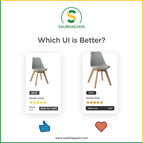 Nandita Patel On Linkedin Saubhagyam 26 Comments