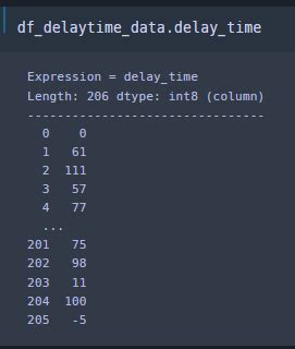 When Using Groupby Change The Type To Distort The Value Issue 2136