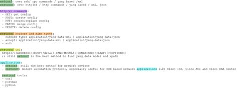 What Is Restconf In Network Automation