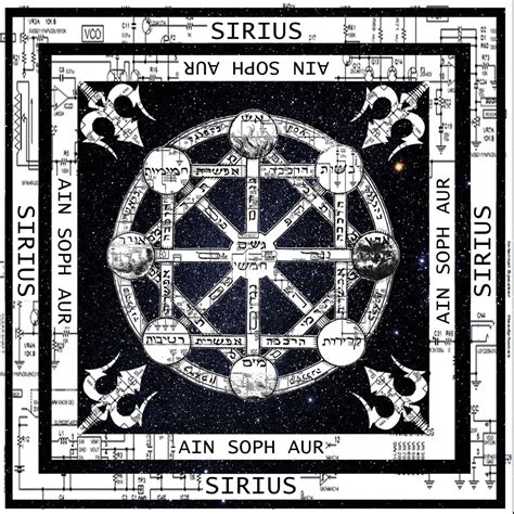 ‎ain Soph Aur Single Sirius的專輯 Apple Music