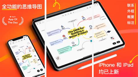 「xmind」支持多平台，强大而富有设计感，做出惊艳思维导图