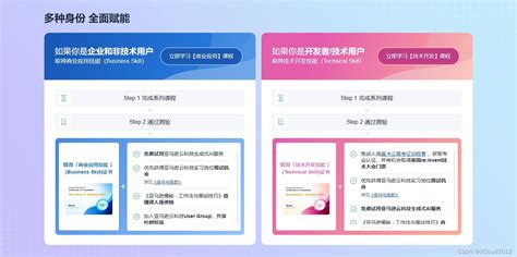 Aws拿证宝典 24小时内拿下两项gen Ai认证，思维链、思维树、自洽性、提示注入、提示泄露等等不再难 亚马逊 Ai证书 Csdn博客