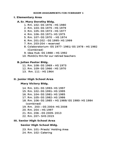 Updated Room Assignments For February 1 Pdf