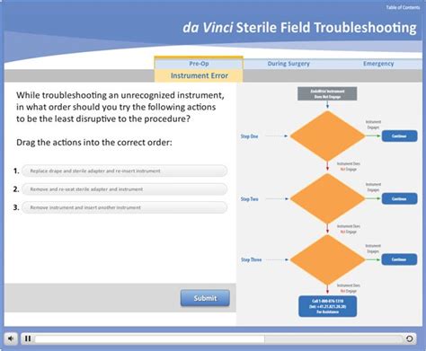Text Size And Text Alignment Problem Articulate Storyline Discussions E Learning Heroes