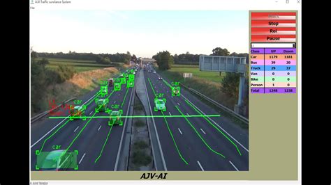 Real Time Vehicle Detection Counting And Tracking Youtube