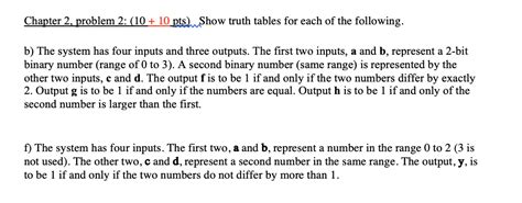 Solved Chapter Problem Pts Show Truth Tables Chegg Com