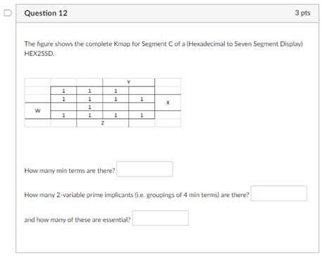 Solved Question Pts The Figure Shows The Complete Kmap Chegg Com