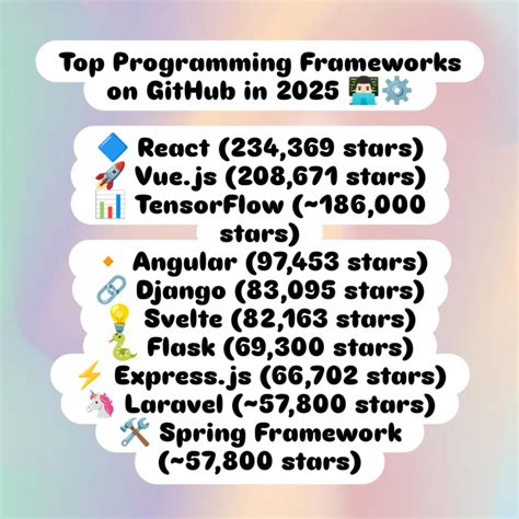 Codeplay Codeplayofficial • Instagram Photos And Videos